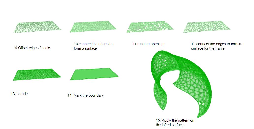 Cellular Tessellation-Sydney – IAAC Blog