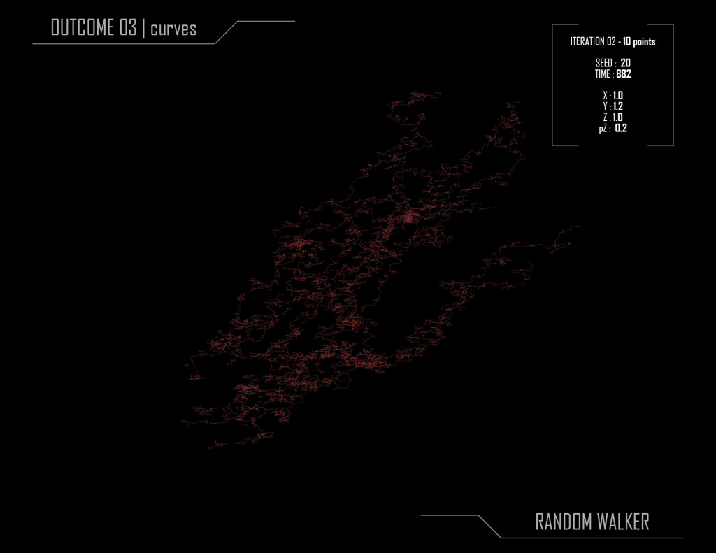 Random [Walker] – IAAC Blog