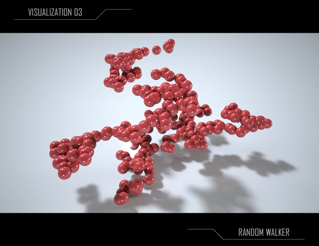Random [Walker] – IAAC Blog