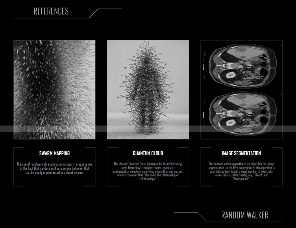 Random [Walker] – IAAC Blog