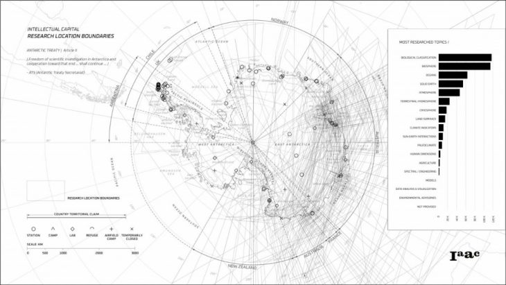 Territorial Indexing: Mapping Knowledge in Antarctica – IAAC Blog