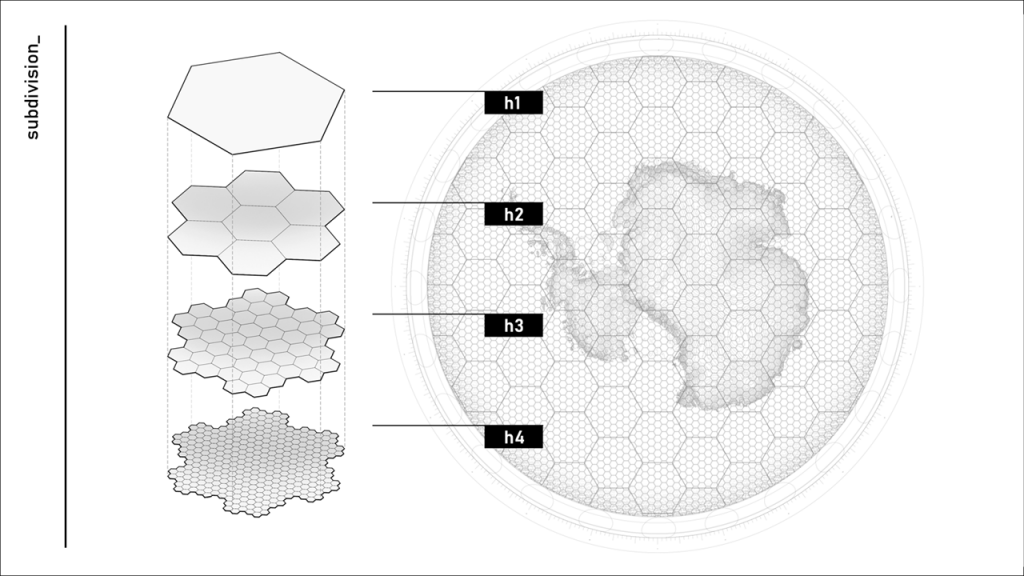 Prospecting Strategy in Antarctica - Hexagonal Hierarchical Spatial ...