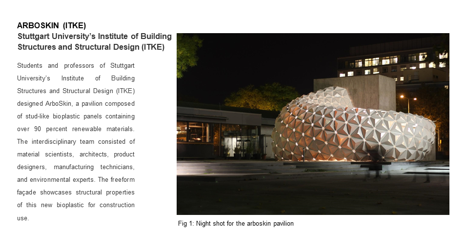 Animated Systems_Arbo Skin Pavilion – IAAC Blog