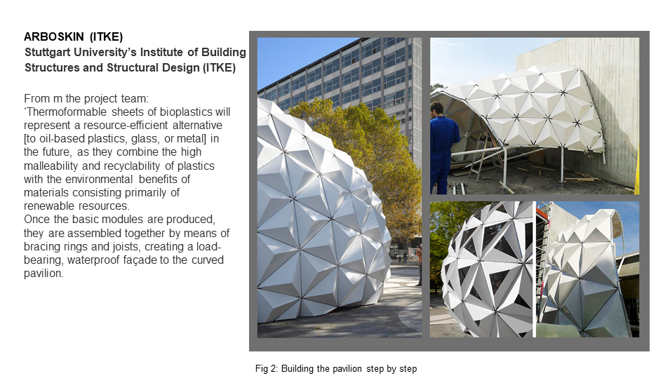 Animated Systems_Arbo Skin Pavilion – IAAC Blog