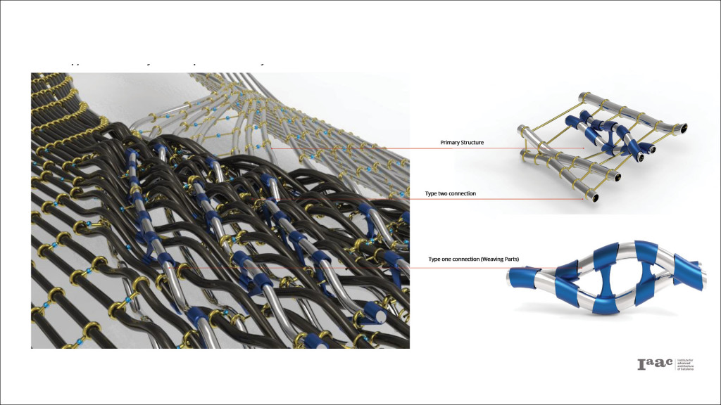 Weaving Shell Structures – IAAC Blog
