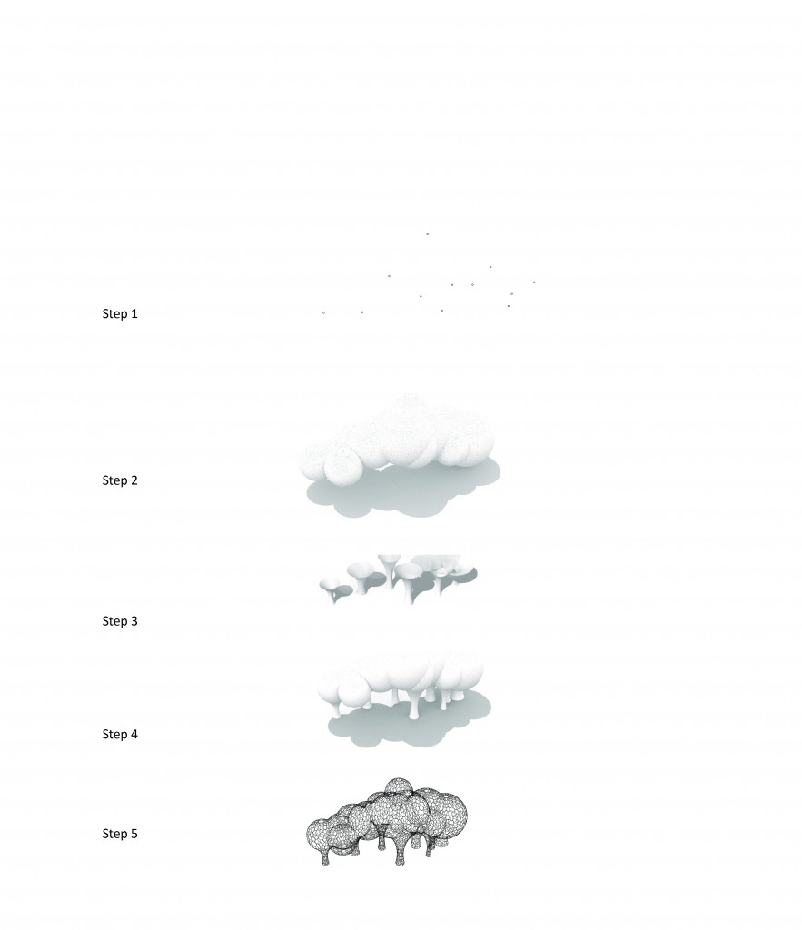 Animated systems – IAAC Blog