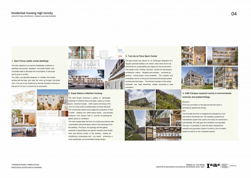 HIGH DENSITY RESIDENSE – IAAC Blog