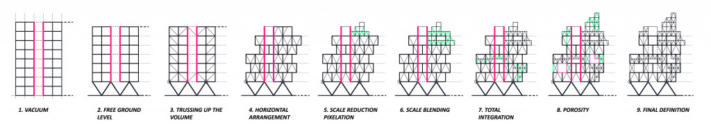 ECOSYSTEMIC STRUCTURES - PIXEL CLOUD – IAAC Blog