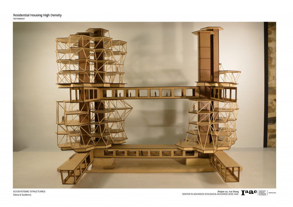 M03 Ecosystemic Structures | Residential Housing High Density – IAAC Blog