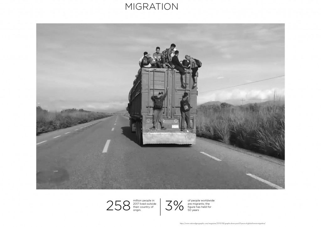 HOUSE OF THE FUTURE // MIGRATION – IAAC Blog