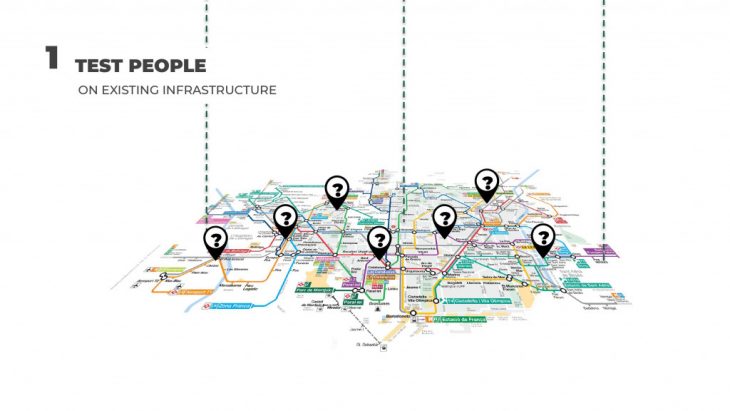 Citizen Services for Productive City and Governance – IAAC Blog