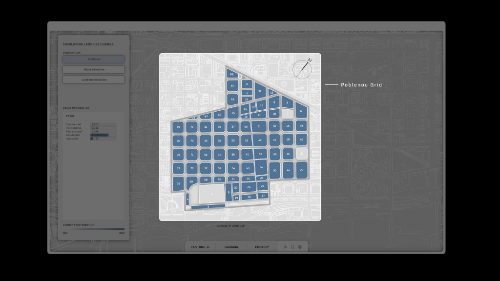 Land Use Distribution Simulation – IAAC Blog