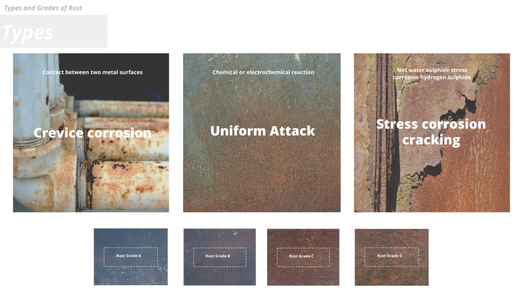 Blossomrust // Autonomous Rust Detection // Studio II – IAAC Blog