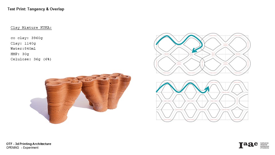 OPENINGS IN 3D PRINTING WITH EARTH – IAAC Blog