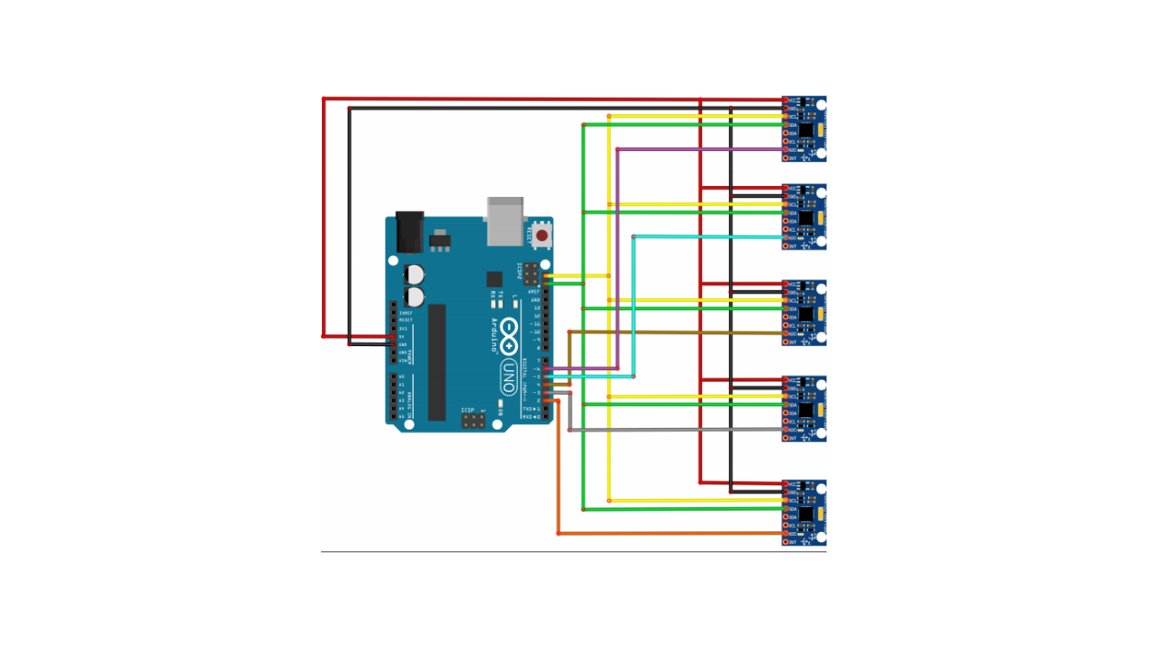 Remote Control – IAAC Blog