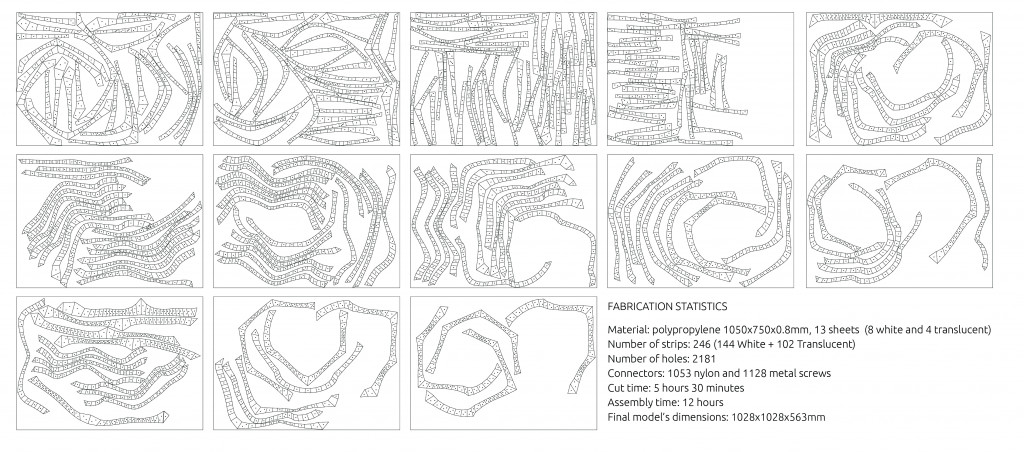 MINIMAL SURFACE / COMPLEX FORMING – IAAC Blog