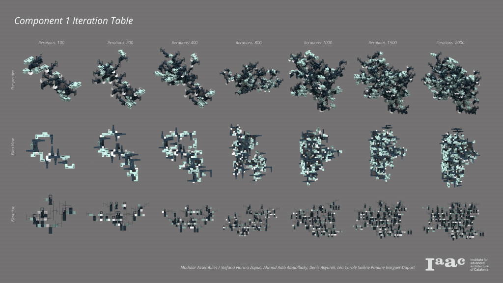 ADVANCED ALGORITHMIC DESIGN STRATEGIES - MODULAR ASSEMBLIES – IAAC Blog