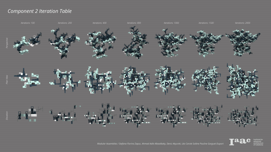 ADVANCED ALGORITHMIC DESIGN STRATEGIES - MODULAR ASSEMBLIES – IAAC Blog