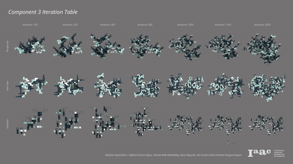 ADVANCED ALGORITHMIC DESIGN STRATEGIES - MODULAR ASSEMBLIES – IAAC Blog