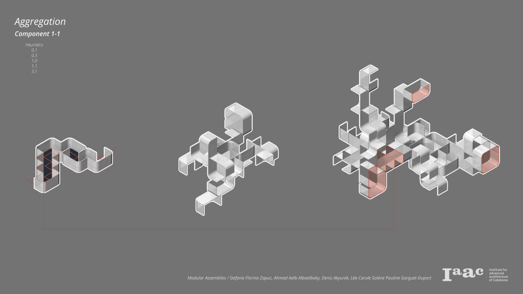 ADVANCED ALGORITHMIC DESIGN STRATEGIES - MODULAR ASSEMBLIES – IAAC Blog