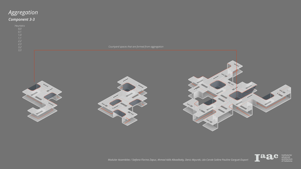 ADVANCED ALGORITHMIC DESIGN STRATEGIES - MODULAR ASSEMBLIES – IAAC Blog