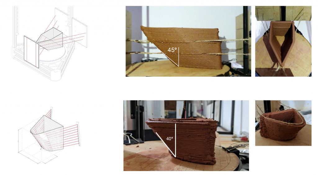 FIBER REINFORCEMENT IN 3D PRINTING WITH CLAY – IAAC Blog
