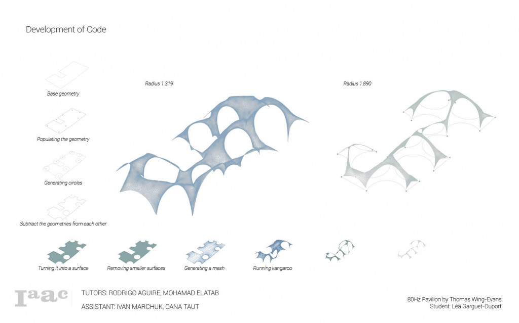Forces of Nature // Maze – IAAC Blog