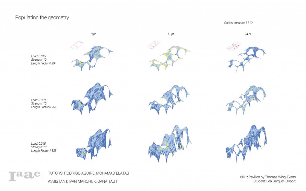 Forces of Nature // Maze – IAAC Blog