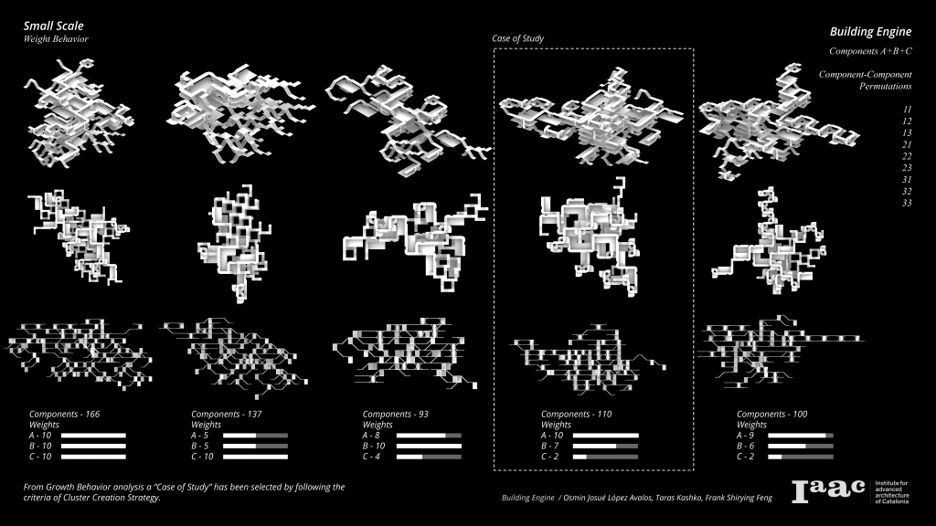 ADVANCED ALGORITHMIC DESIGN STRATEGIES - BUILDING ENGINE – IAAC Blog