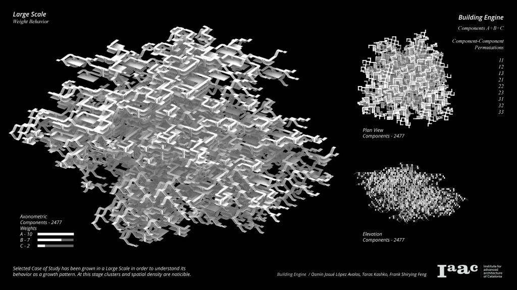 ADVANCED ALGORITHMIC DESIGN STRATEGIES - BUILDING ENGINE – IAAC Blog