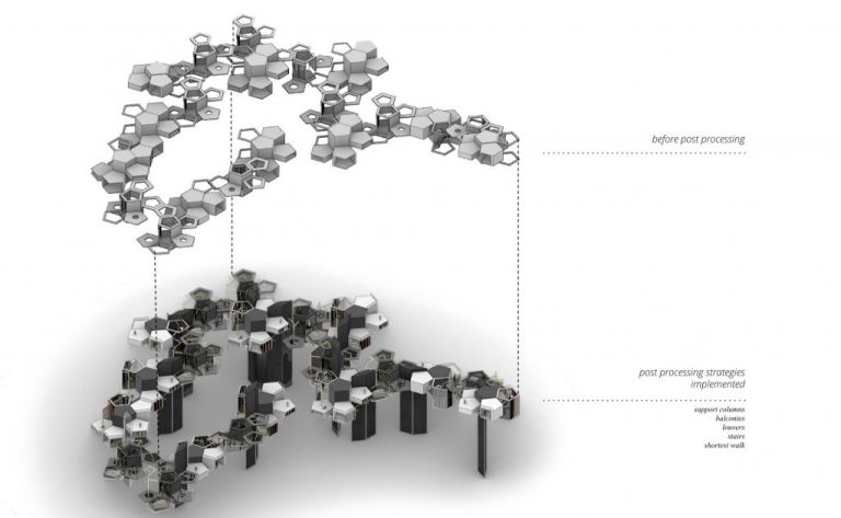 Advanced Algorithmic Design Strategies – IAAC Blog