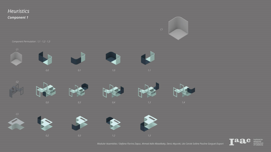 ADVANCED ALGORITHMIC DESIGN STRATEGIES - MODULAR ASSEMBLIES – IAAC Blog