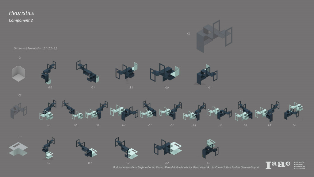 ADVANCED ALGORITHMIC DESIGN STRATEGIES - MODULAR ASSEMBLIES – IAAC Blog