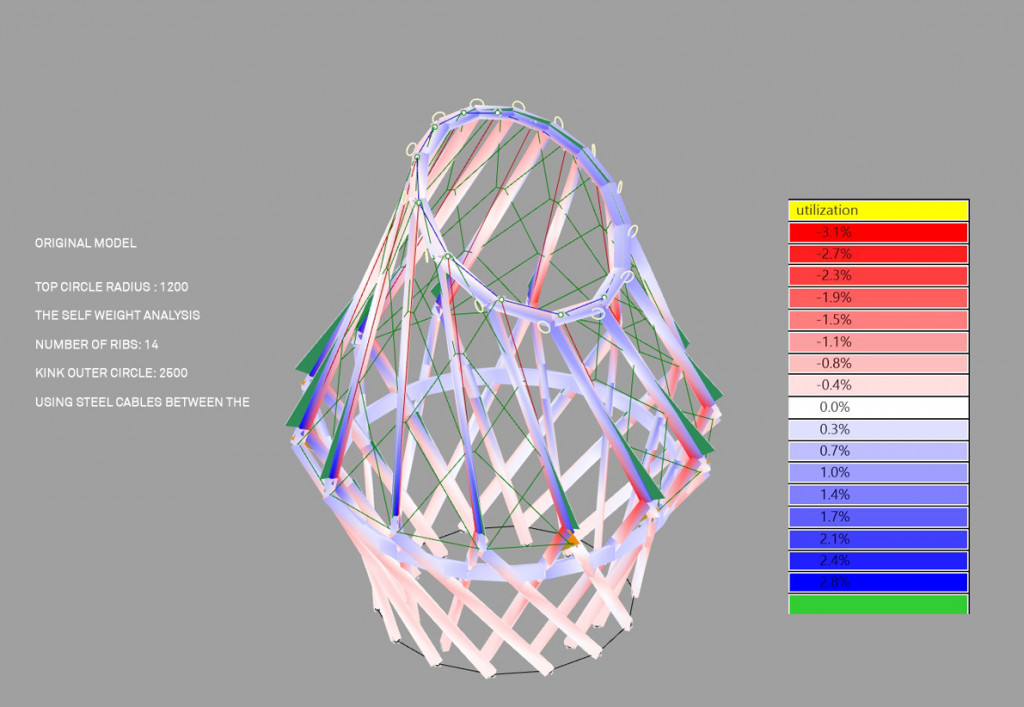 DATA INFORMED STRUCTURES – IAAC Blog