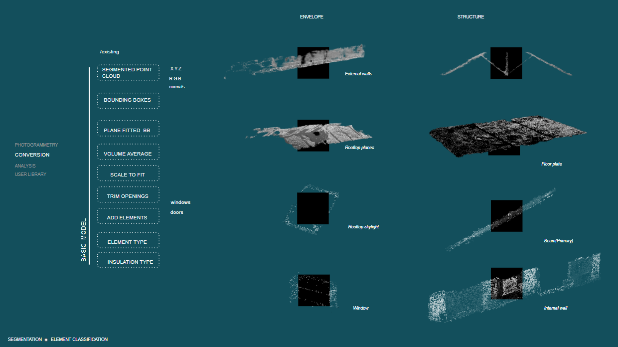 Renovation for Efficiency – IAAC Blog