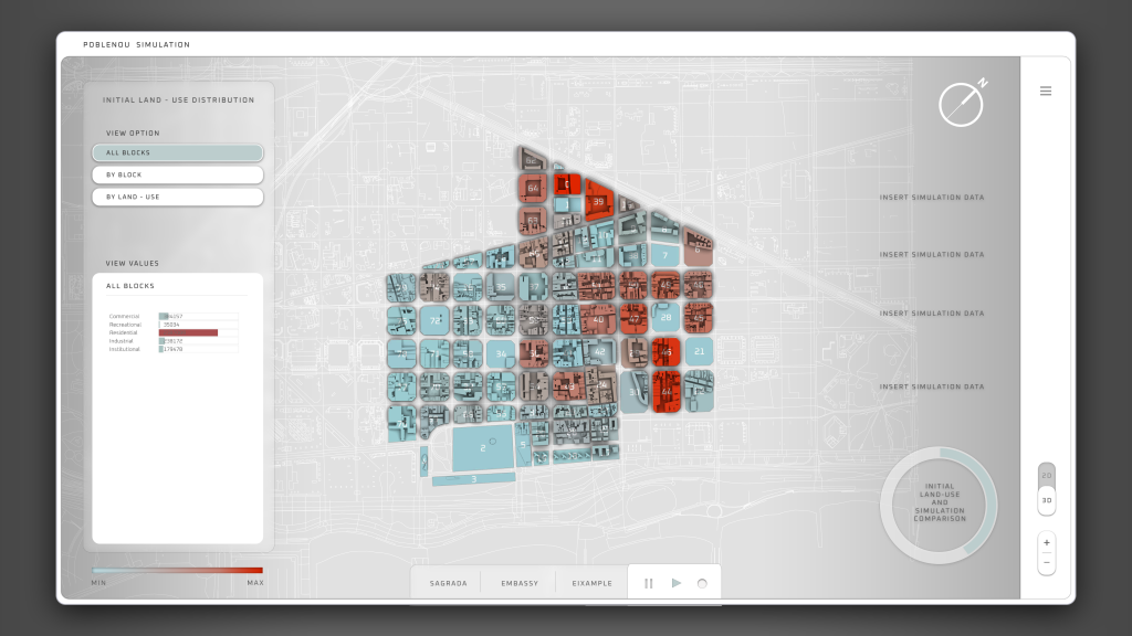 Land Use Distribution Simulation – IAAC Blog
