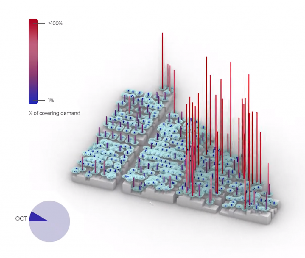More Rain more Gain? – IAAC Blog