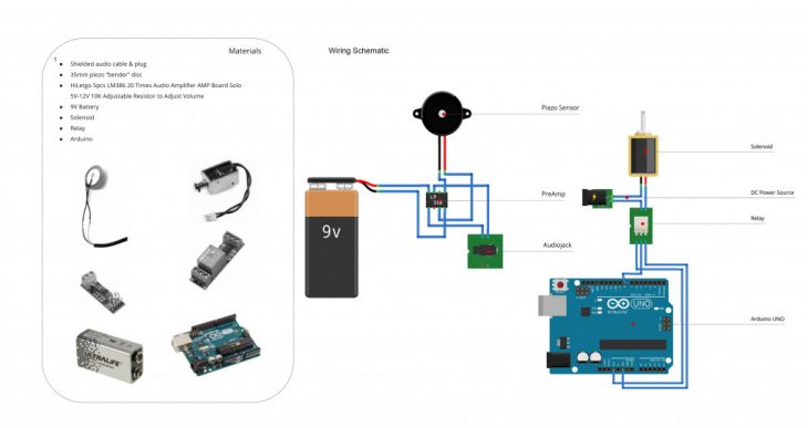 Automated Echo crack detection – IAAC Blog