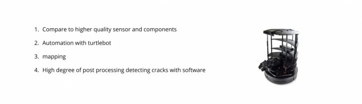 Automated Echo crack detection – IAAC Blog
