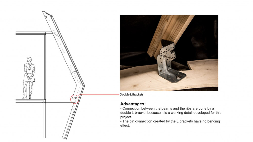 Data Informed Structures // Nest 2.0 Scaffolding Interiors – IAAC Blog