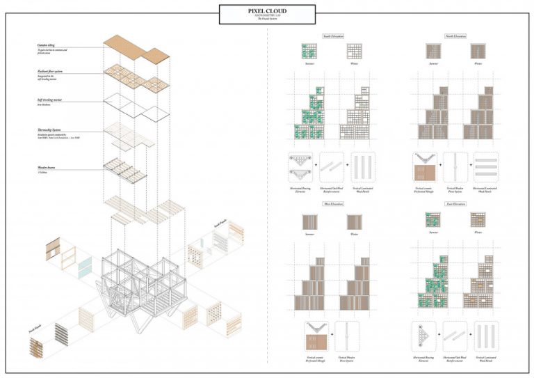 Design Synthesis- Pixel Cloud – IAAC Blog