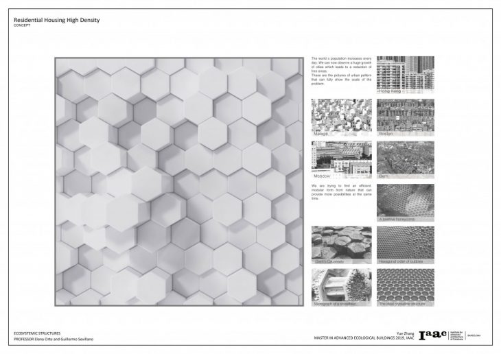 Design Synthesis- Honeycomb House – IAAC Blog