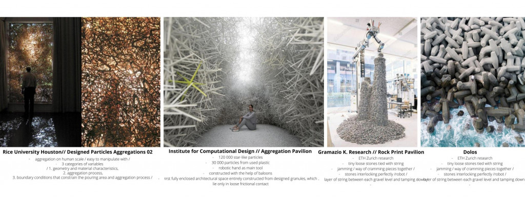 DIGITAL MATTER // QUIET CITY – IAAC Blog