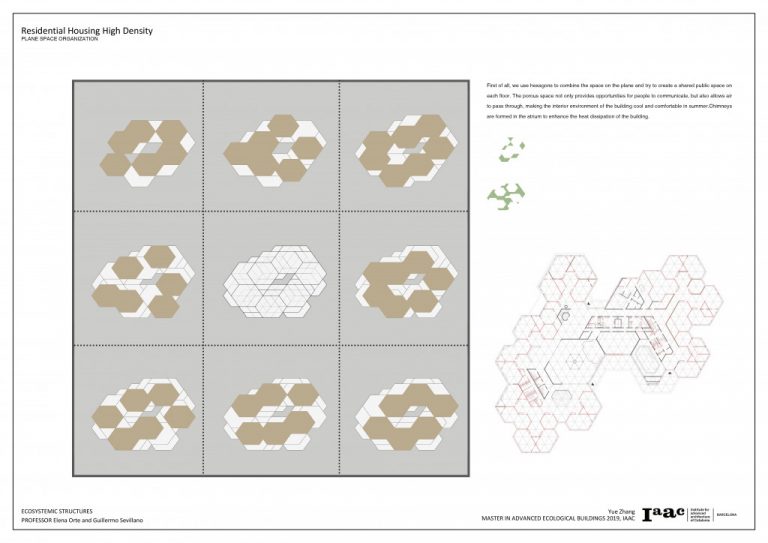 Design Synthesis- Honeycomb House – IAAC Blog