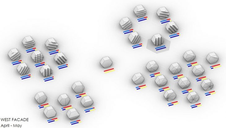 Regulate – IAAC Blog