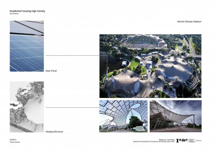 Design Synthesis- Honeycomb House – IAAC Blog