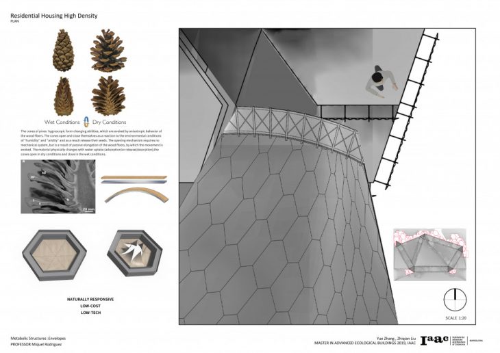 Design Synthesis- Honeycomb House – IAAC Blog