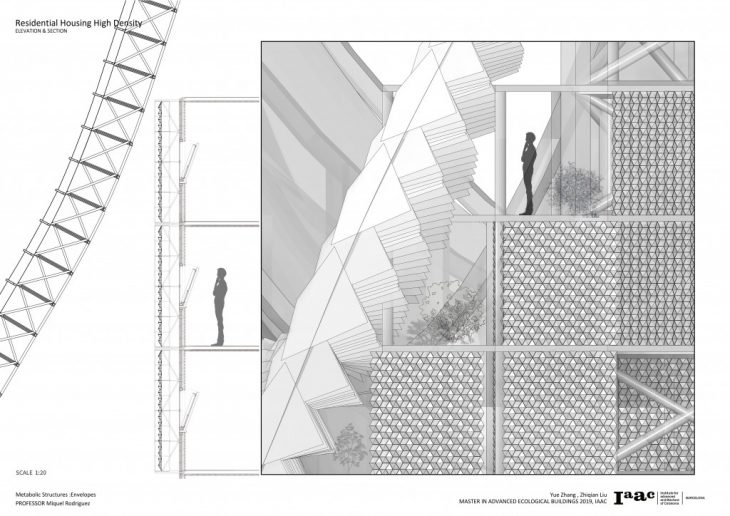 Design Synthesis- Honeycomb House – IAAC Blog