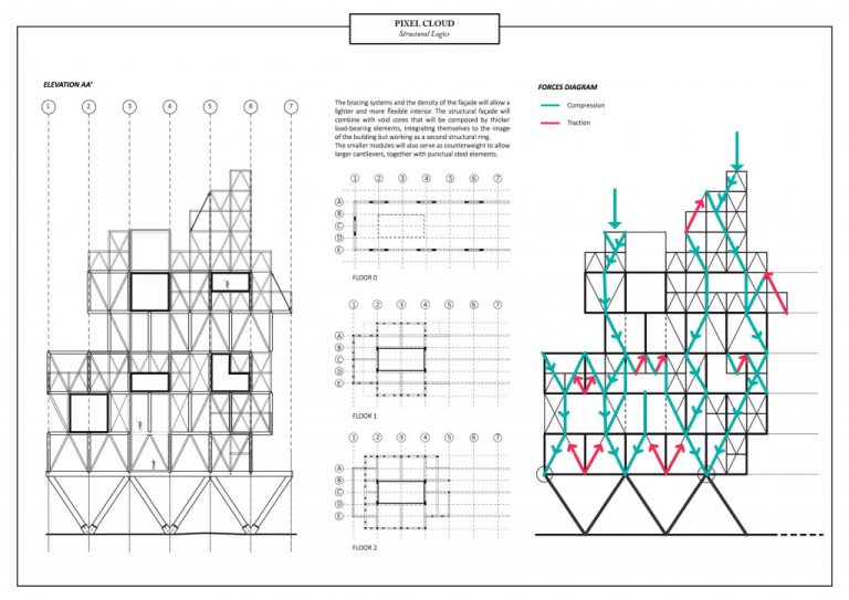 Design Synthesis- Pixel Cloud – IAAC Blog