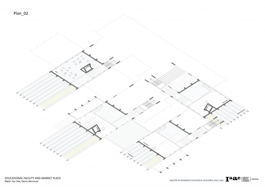 EduHub | Design Synthesis – IAAC Blog